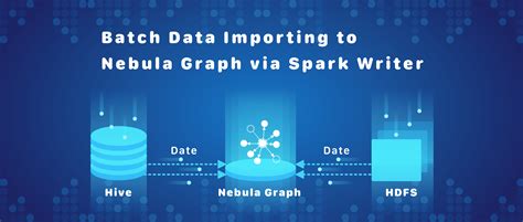 Nebulagraph Data Importer Spark Writer