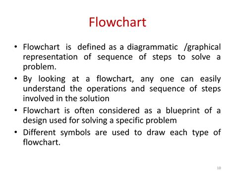 Lesson 1 Of C Programming Algorithms And Flowchartspptx