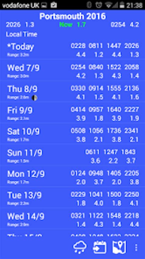 Absolute Tides Android 版 下载