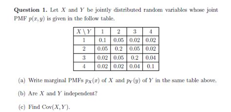 Solved Question Let X And Y Be Jointly Distributed Random Chegg