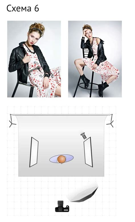 схемасвета сфет фотограф фотография Освещение в фотографии Уроки фотосъемки Фотограф