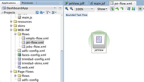Andrej Baranovskij Blog Adf And Oracle Jet Integration Pattern With Adf Regions