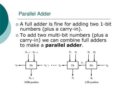 Egr 2131 Unit 6 Number Representation And Arithmetic Circuits Ppt