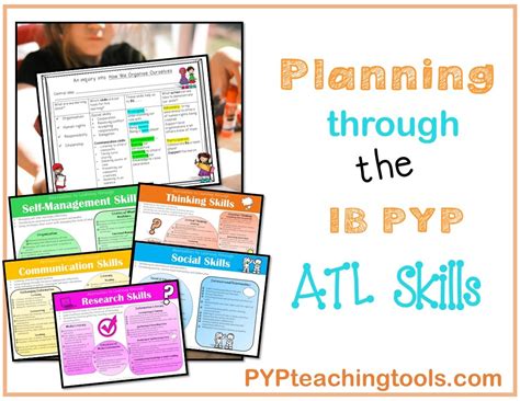 Planning Through The Ib Pyp Approaches To Learning Skills