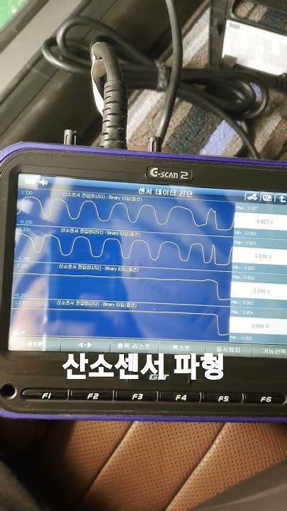 산소센서 파형 산소센서 촉매 엔진경고등 Youtube