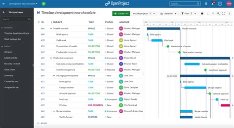 Top 5 Open Source Project Management Software 2025