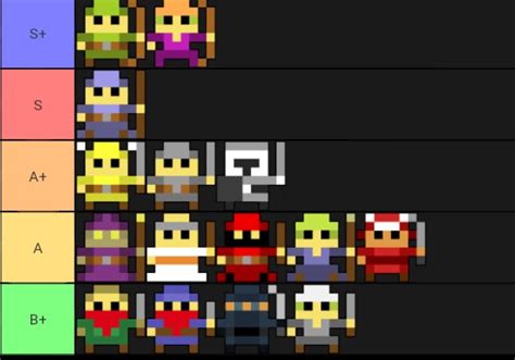 Rotmg Paladin
