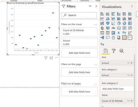 box and whisker chart maq software