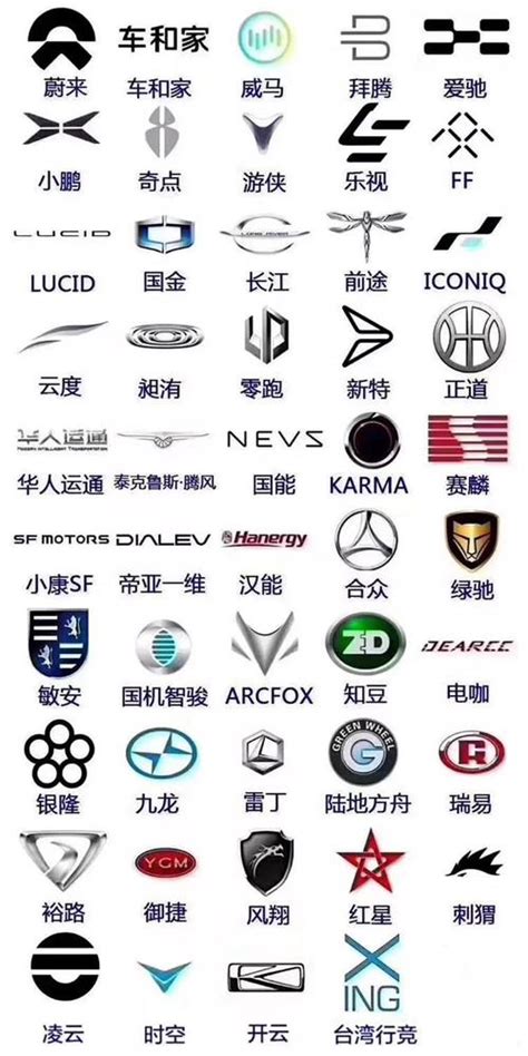 电动汽车标志大全图片 电动汽车车标志大全及图解 第2页 零度世界