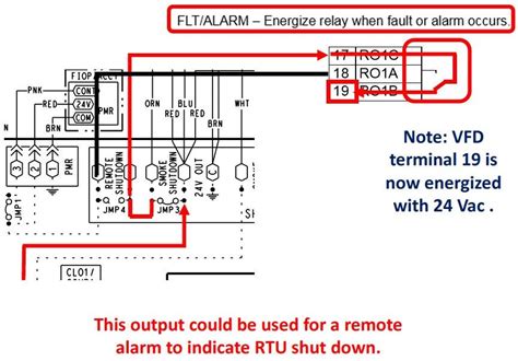 Vfd Parameter Setup Guide Ce Southeast Technical Support