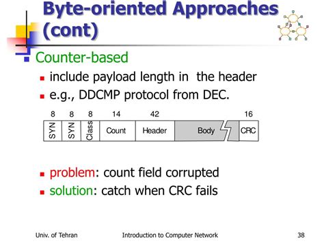 Ppt An Introduction To Computer Networks Powerpoint Presentation