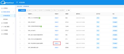 Restcloud Etl 快速入门 大码王 博客园