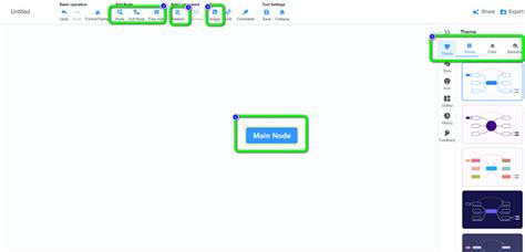 이집트 신과 여신의 환상적인 가계도