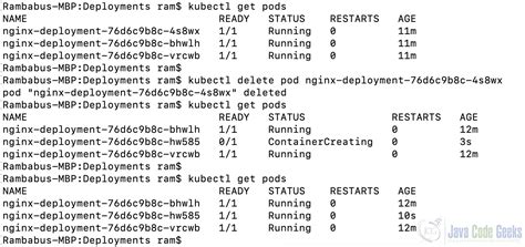kubernetes deployments and replicasets java code geeks