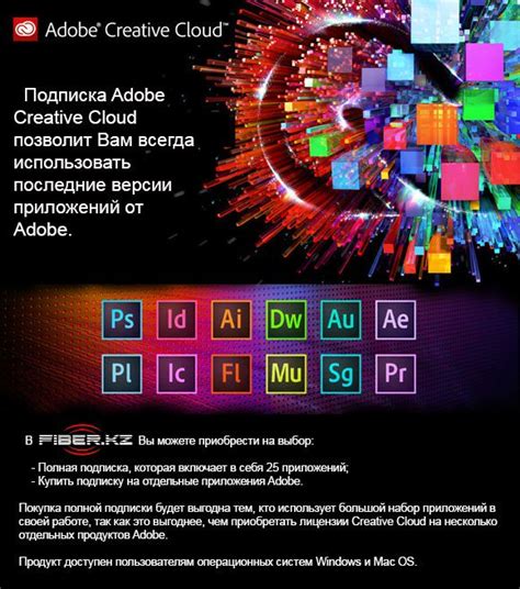 Creative cloud подписка: Варианты подписки Creative Cloud | Adobe ...