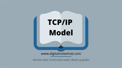 Tcp Ip Protocol Layers Explained With Model Diagram Digital Notes Hub
