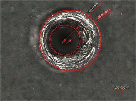 Nano Bubble Electrolyte Processing Aperture Upper Surface Of Glass Download Scientific Diagram