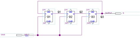 fpga之道（4）锁存器与寄存器 fpga寄存器定义长度 csdn博客