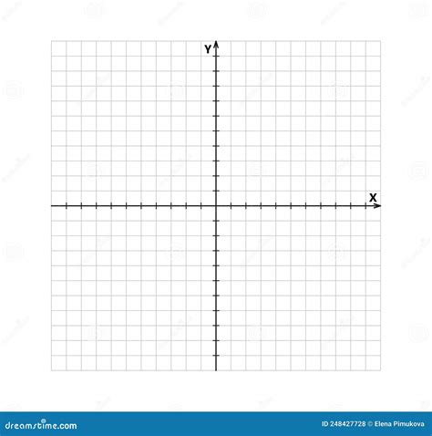 Blank Cartesian Coordinate System In Two Dimensions Rectangular Orthogonal Coordinate Plane