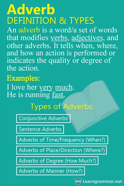 Pin On Grammar Charts 1