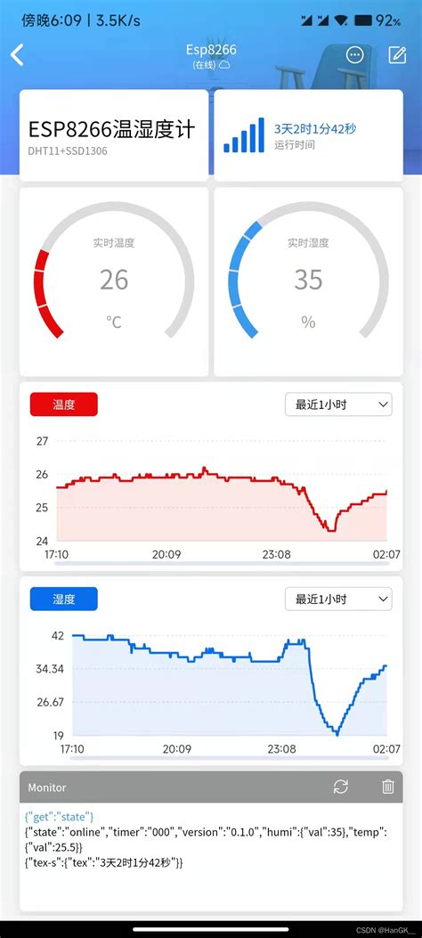 Esp8266温湿度计 点灯blinkerssd1306 096英寸oled用ssid1306显示传感器 Csdn博客