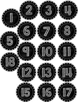 Writing Process Chart By Anchors Away In K Teachers Pay Teachers