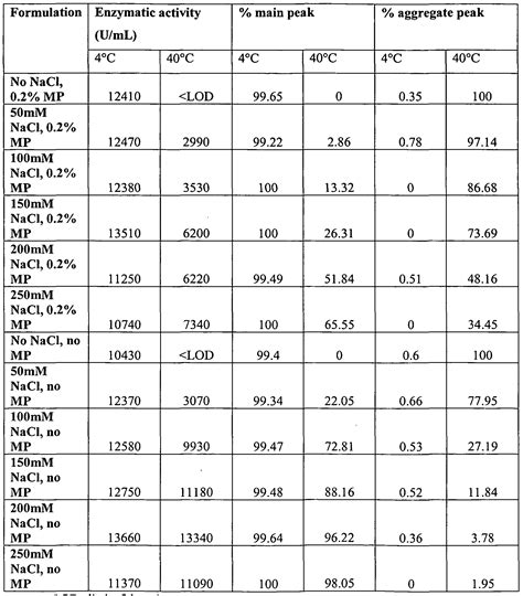 Novolog Flexpen Sliding Scale Chart Printable