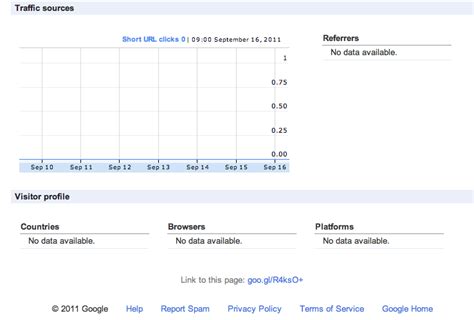 QR Code Tracking Track Your QR Codes Measure Your QR Code Success Now Top Marketing Agency