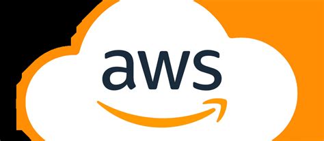 How To Customize The Default Password Policy In Aws Services