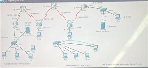 Solved PACKET TRACER Hi I Need Help Configuring The VLANs Chegg