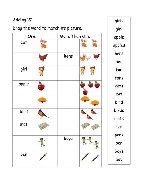 Adding S Worksheet Singular And Plural Nouns Plurals 1st Grade Worksheets