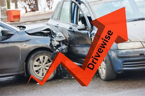 Leveraging Allstate Drivewise For Safer Driving Amid Rising Accident