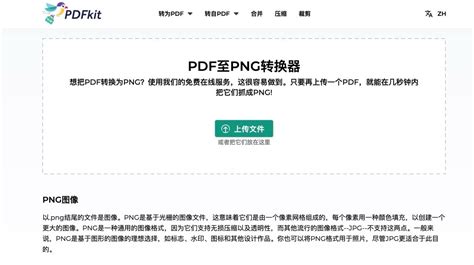 Pdf Kit Pdf