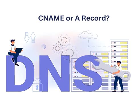 Difference Between Cname And A Record Understanding Dns Record Types