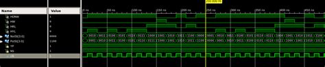 verilog xilinx s ise gsr the initial block adds a delay of 100
