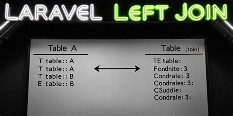 Laravel Left Join With Multiple Conditions Larainfo