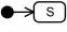 UML State Machine Diagrams Examples Java Thread States EJB Bank ATM