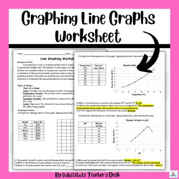 Learning To Graph Line Graphs Worksheet By Substitute Teacher S Desk