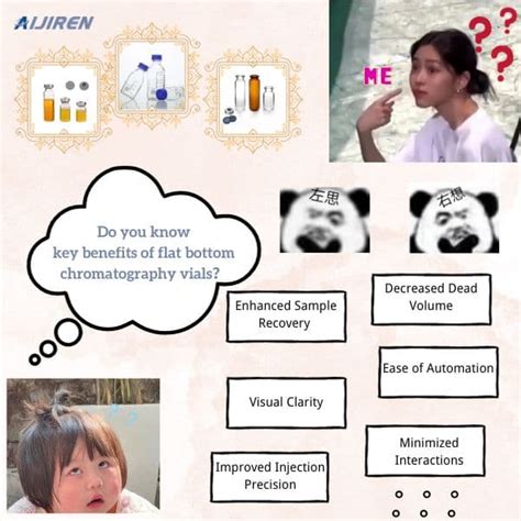 Key Benefits Of Flat Bottom Chromatography Vials