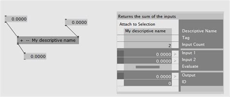 Descriptive Names For Nodes Feature Forum