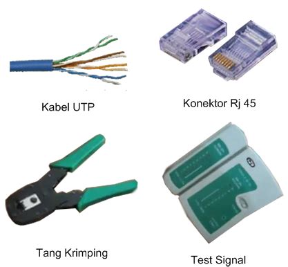 Kabel cross