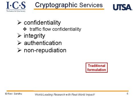 Cs 5323 Cryptography Basics And Symmetric Cryptography Prof