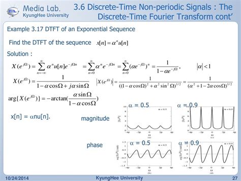 Ppt Signals And Systems Ch3 Fourier Transform Of Signals And Lti System Powerpoint Presentation