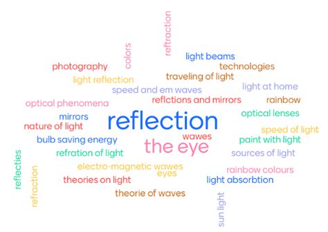 Stemkey Module 9 Teaching Knowledge Skills And Attitudes In Physics