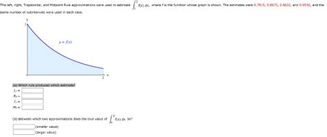 Solved Fx Dx Where F Is The Function Whose Graph Is Shown