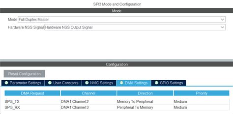 Stm32g4 Spi Hardware Nss With Nssp Diabled Does
