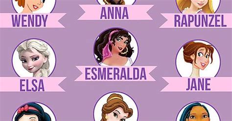 Statistics Applied To Disney Princesses Album On Imgur