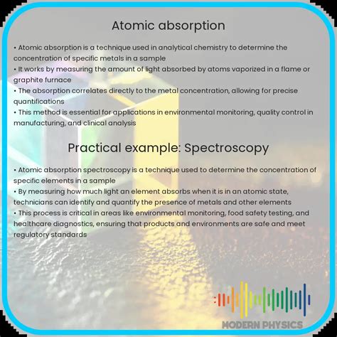 Atomic Absorption Basics Analysis And Uses