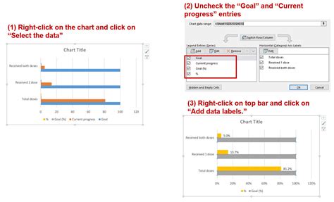Communicating Data Effectively With Data Visualizations Part 34 Progress Bars In Excel — Mark