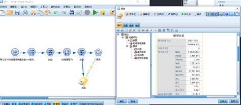 数据分析与挖掘———spss Moderlerspss Modeler Csdn博客